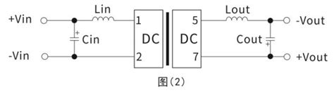 F F F F S WR DC To DC V To V V V V W Isolated Constant Voltage Input