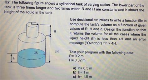 Solved Q The Following Figure Shows A Cylindrical Tank Of Chegg