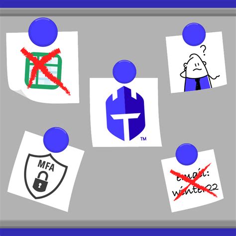 Cyber Defense Stories Dont Let Weak Security Practices Sink Your Business Secureworks