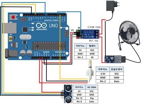 아두이노 arduino 를 이용한 센서 sensor 작동 자동 선풍기 만들기