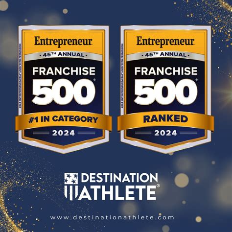 Doug Dickison On Linkedin Franchise500 Leaderinteamsports Community