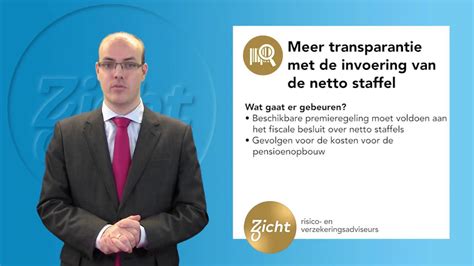 Elias Van Belzen Vertelt Over Veranderingen Door Het Pensioenakkoord