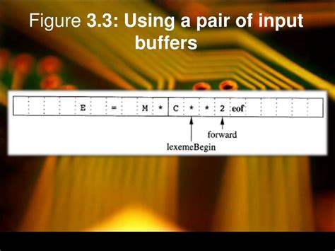 ppt lexical analysis powerpoint presentation free download id 2364457