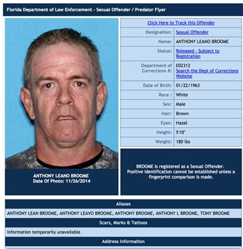 Registered Sex Offenders In Mims Space Coast Daily