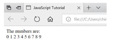Introduction To JavaScript Loops Do While For For In Loops
