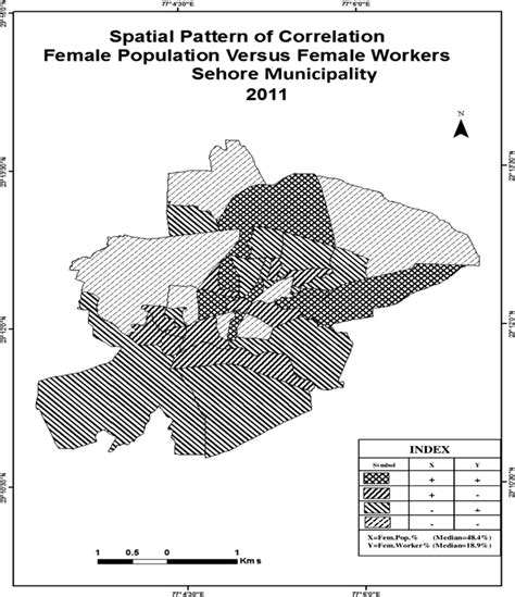 Spatial Pattern Of Correlation Between Female Population And Female Download Scientific Diagram