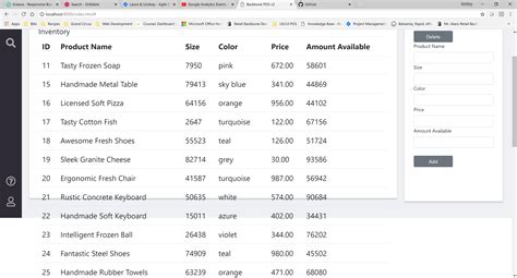 div doesn t expand when content added via javascript r learnjavascript