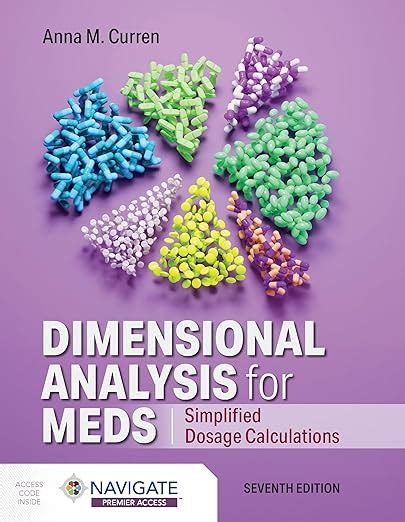 Dimensional Analysis For Meds Simplified Dosage Calculations