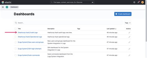 audit device logs and incident response with elasticsearch vault