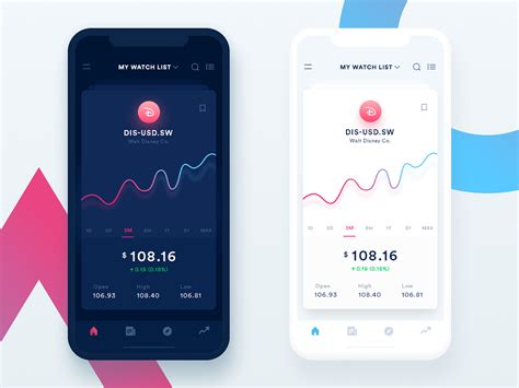 10 Best Iphone X Ui Designs For Your Inspiration On Behance