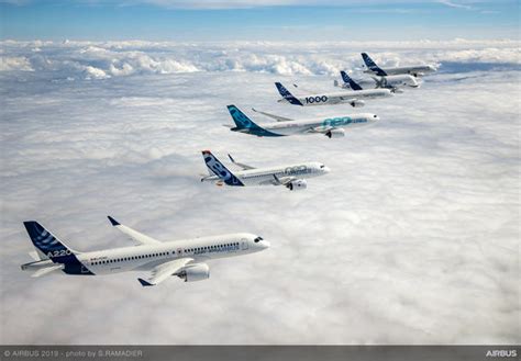 Homepage Airbus Aircraft