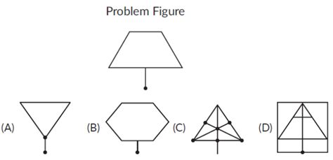 Embedded Figures Understanding Of Embedded Figures Examples