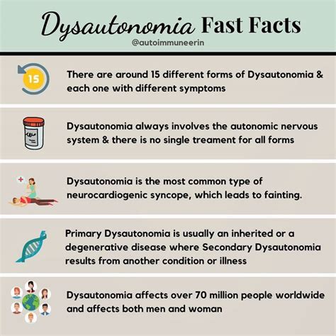 𝗔𝗨𝗧𝗢𝗜𝗠𝗠𝗨𝗡𝗘 𝗘𝗥𝗜𝗡 🇨🇦 On Instagram Dysautonomia Awareness Month