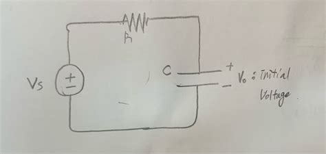 Solved In An Rc Series Circuit With External Dc Input Vs And