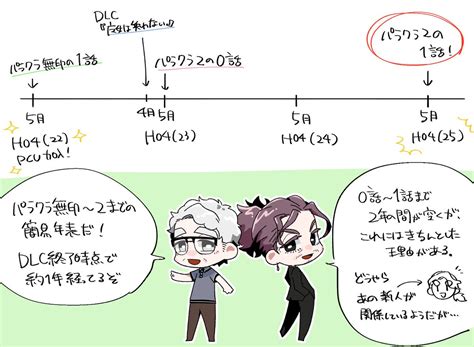 パラクラ無印公開NPCのホワイト PCだけじゃなくてNPCも加齢してる 当たり前だけど オオキの漫画