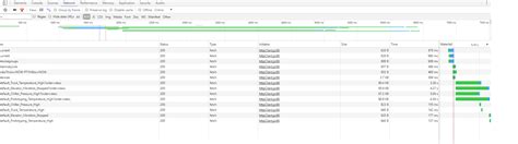 Deep Link To User Created Rule Doesnt Work · Issue 688 · Azurepcs