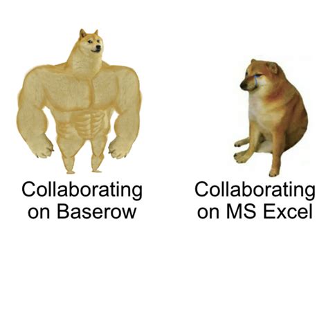 New Community Digest Webinar On Accelerating Industry 40 Capterras 2023 Shortlist New Team