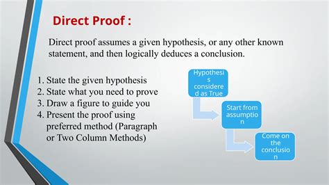 direct proof and indirect proof meaning and examples pptx