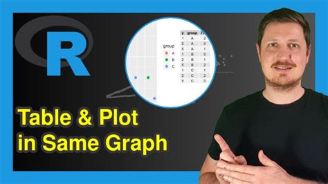 statistics globe on linkedin combine table and plot in same graphic layout in r arrange ggplot2