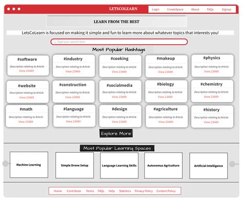 GitHub Fatihcirakoglu Bounswe574 2022 Interactive Co Learning Application Developed By SWE