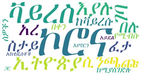 Preprocessing Amharic Language Texts For Nlp Applications Step By Step By Tariktesfa Medium