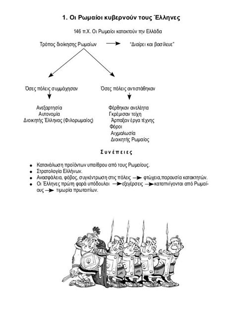 Σχεδιαγράμματα για την Ιστορία Ε Τάξη Education Word Search Puzzle Back To School