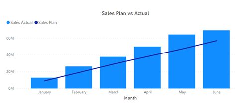 Transformace K D M Cz