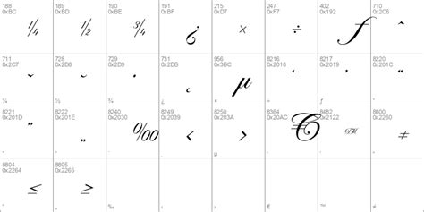 Tempting Windows Font Free For Personal