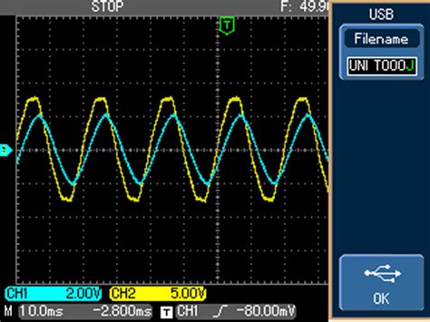 Particle Swarm Optimization Pso Based Tuning Technique For Pi Controller For Management Of A