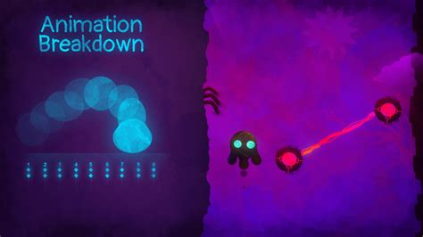 Tutorial About How I Make The Animations For My Game Tips And Tricks And Methods For Game