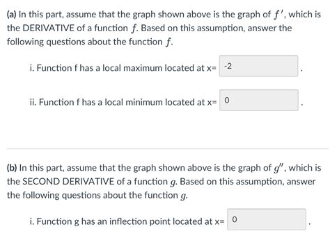 Solved A In This Part Assume That The Graph Shown Above Chegg