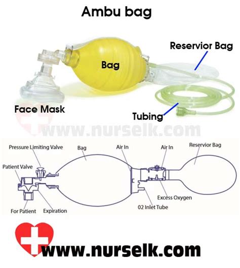 Hospitime Silicone Ambu Bag Type Manual Resuscitator For Adults