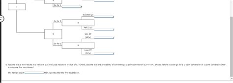 Problem 4 05 Algorithmic Decision Tree Should Be