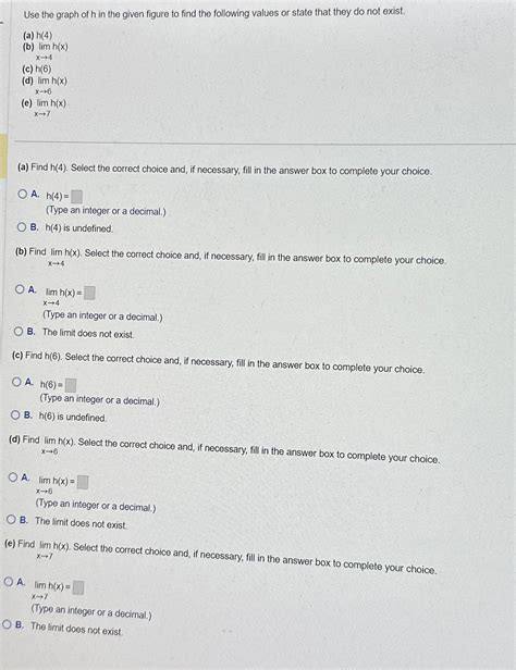 Use The Graph Of H In The Given Figure To Find The Chegg Com