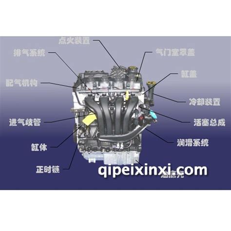 奇瑞372发动机参数奇瑞272奇瑞20t第7页大山谷图库