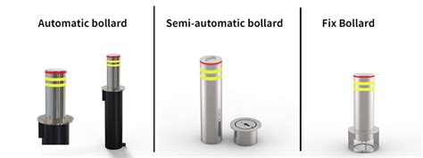 Overview Of Retractable Bollards Types Cost Install And Faq