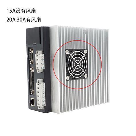 Sd Zhm