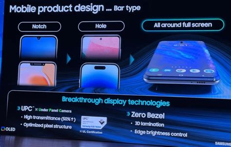 BOE Files A Lawsuit Against Samsung Display Saying It Infringes Upon