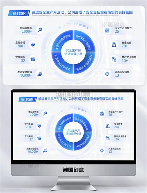 PPT模板单页商务风商业计划书逻辑排版图表数据结构流程蓝色 花瓣网