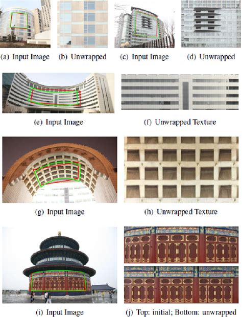 Figure 7 From A Review On Low Rank Models In Data Analysis Semantic Scholar