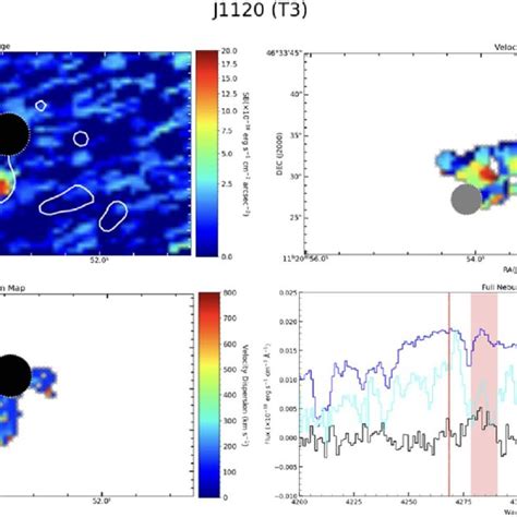 Target J1334 Pcwi Lyα Emission Results Velocity And Velocity Download Scientific Diagram