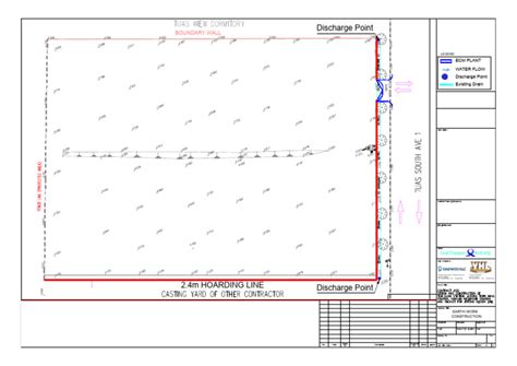 Master Plan Site Utilization Plan Pdf
