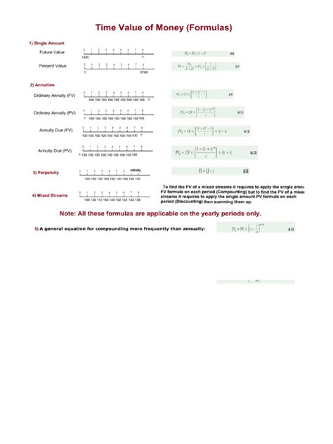 modified final revision fin201 pdf present value bonds finance
