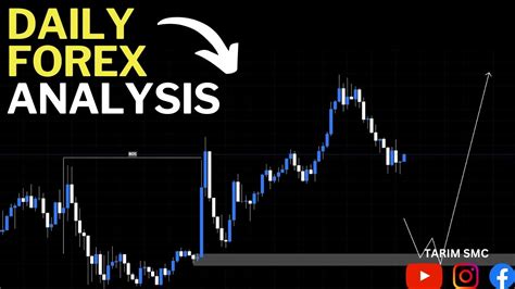 Daily Forex Analysis Xauusd Eurusd Gbpusd Smc Youtube