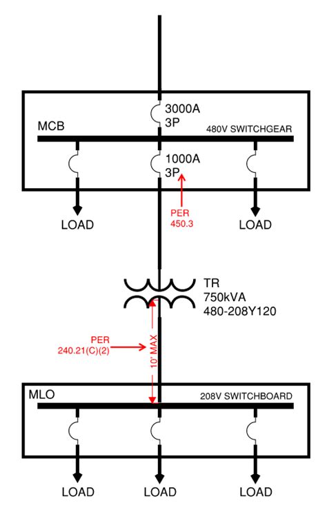 Transformer Ocpd Primary Only Protection Rmepengineering