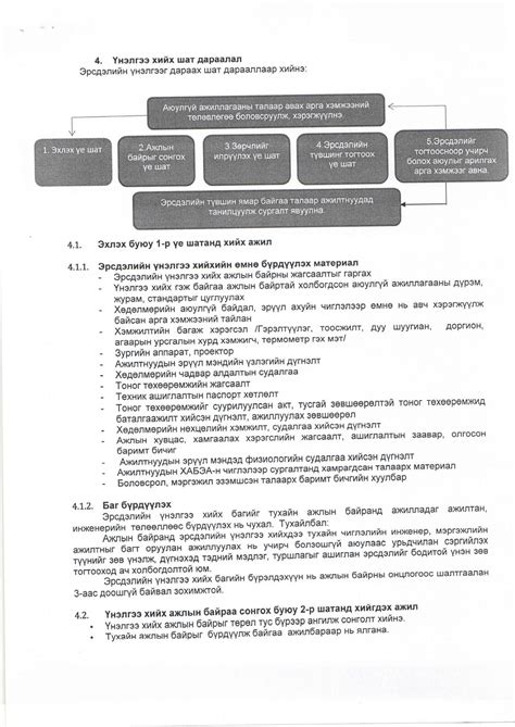 ХАБЭА н сургалт АЖЛЫН БАЙРНЫ ЭРСДЭЛИЙН ҮНЭЛГЭЭ хийх Facebook