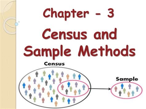 Chapter 3 Census And Sample Methods Ppt Physics Science