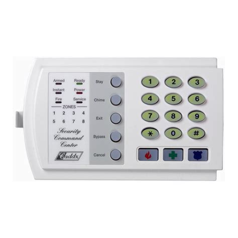 Caddx Nx 8 Programming Manual