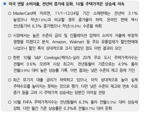 코멘트 미국 연말 소비지출 전년비 증가세 둔화10월 주택가격은 상승세 지속 국금센터