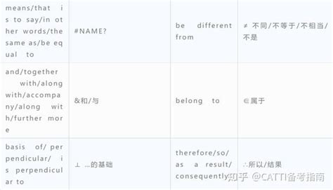 英语口译速记符号大汇总（完整版） 知乎
